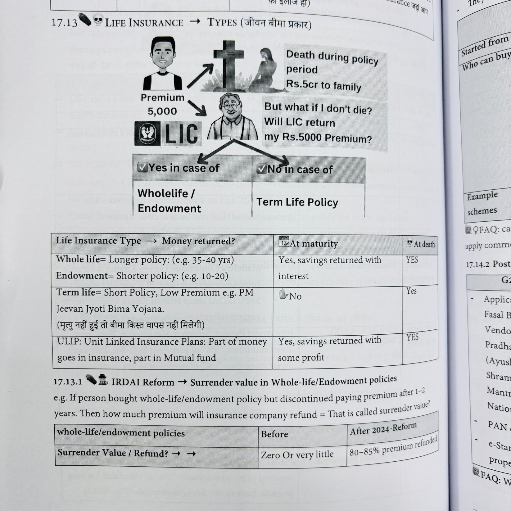 Mrunal Sir Economy Prelims Notes (PCB-14) | Latest 6 Booklets – KGM Study