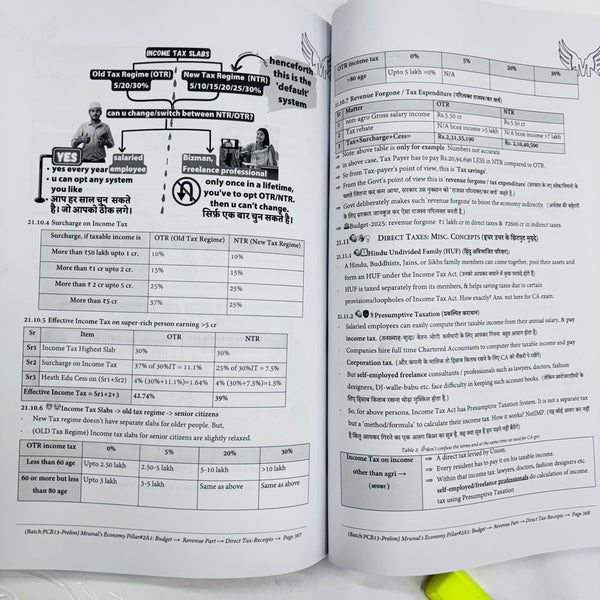 Mrunal Sir Economy Prelims Notes (PCB-14) | Latest 6 Booklets – KGM Study