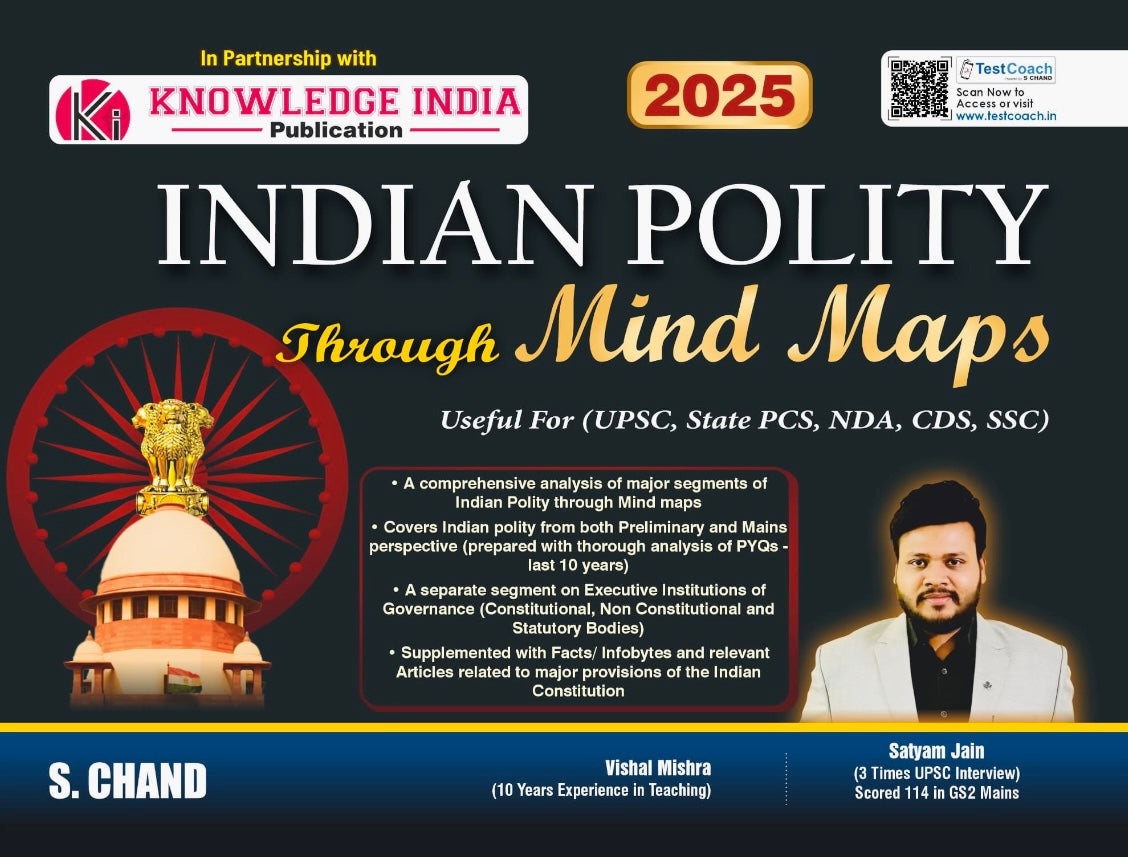 Polity Mind Maps by Satyam Jain for UPSC & State PSC – KGM Study