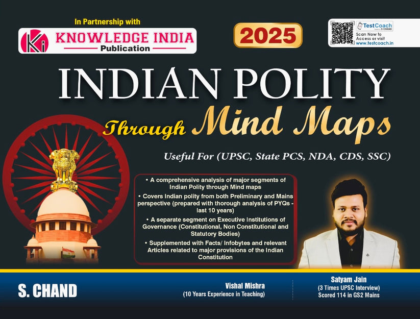 Polity Mind Maps by Satyam Jain for UPSC & State PSC – KGM Study
